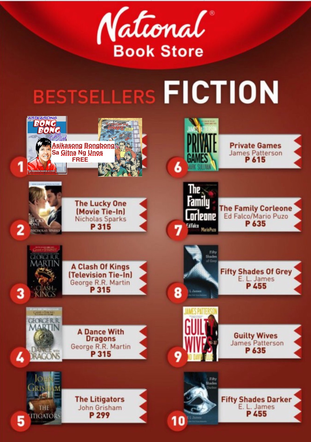 Bongbong Marcos, Mar Roxas Comics Tied For First Place In National Book ...