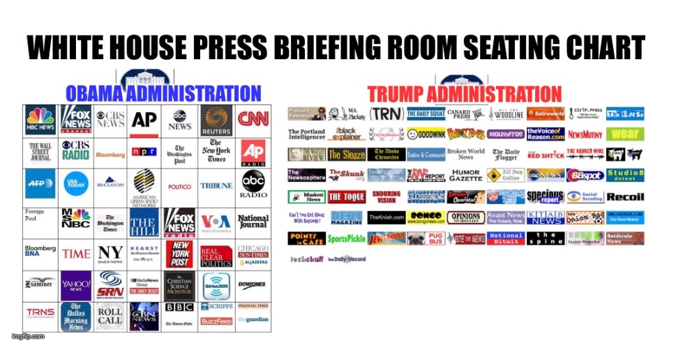 Trump White House Releases New Press Briefing Room Seating Chart | The ...