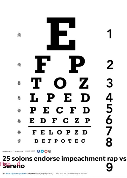 Philippine Optometric Association Unveils New Eye Test Chart | The ...