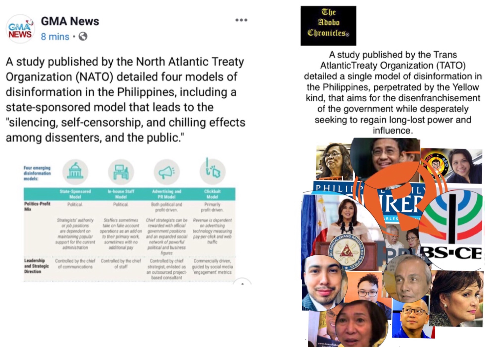 New Study Points To A Single Model Of Disinformation In The Philippines ...