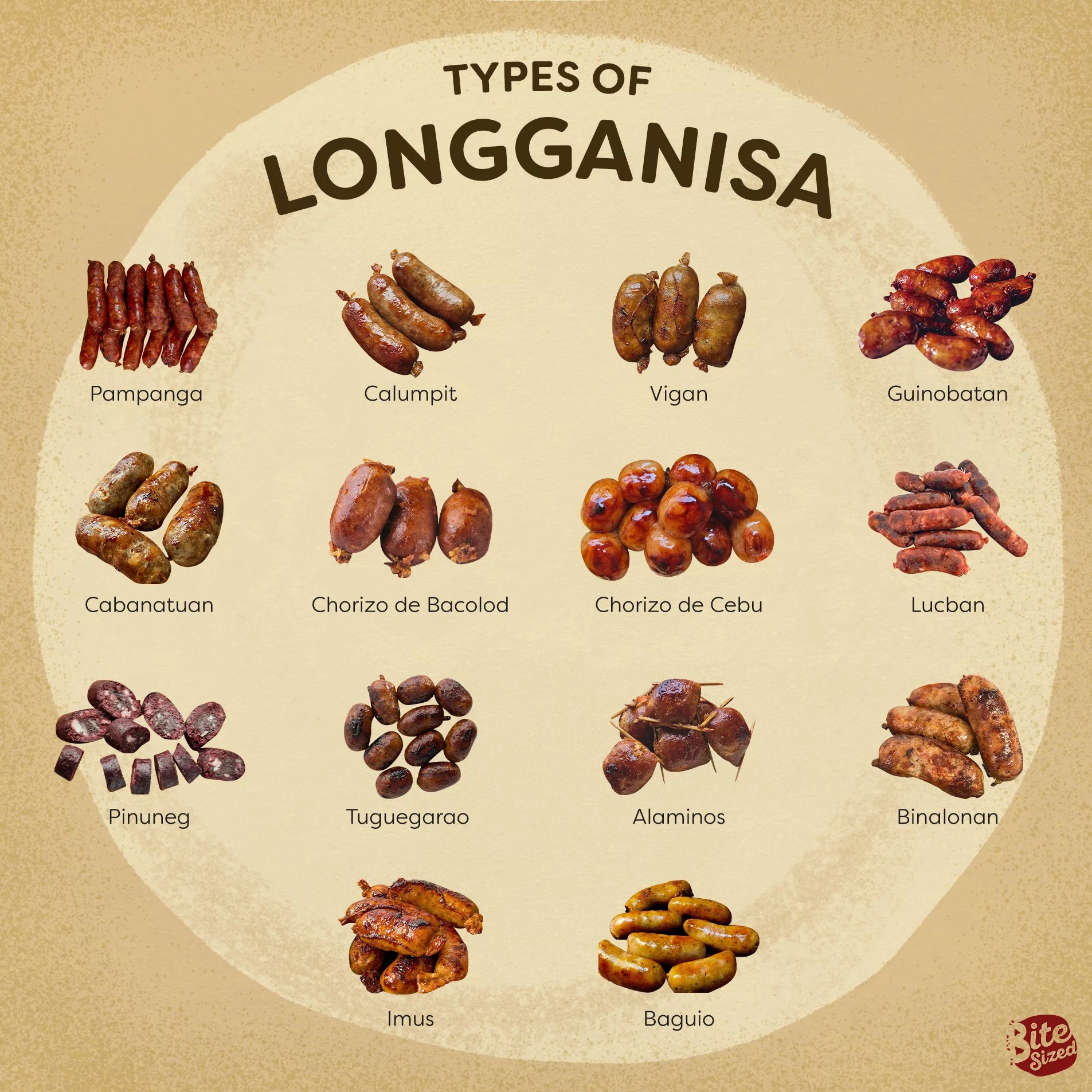 Longganisa: The Long And Short Of It! | The Adobo Chronicles