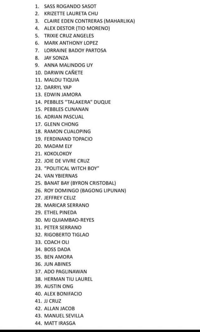 Santa’s List | The Adobo Chronicles