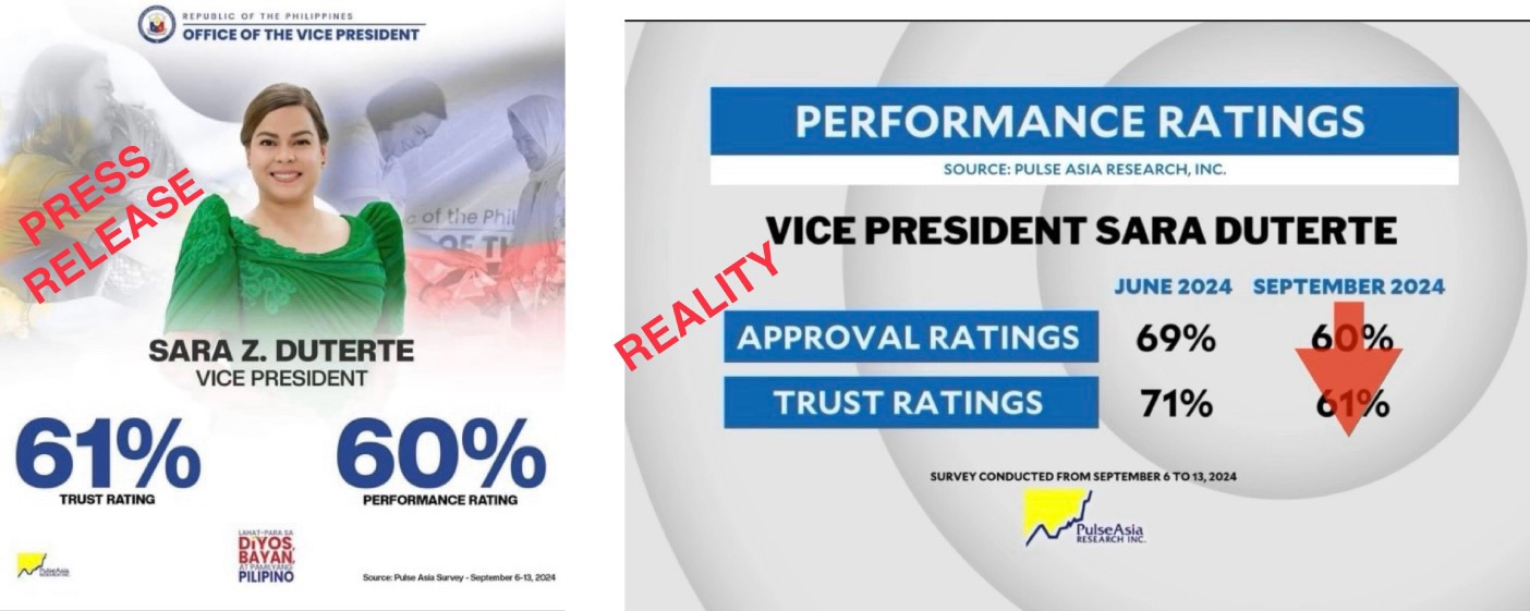 VP Sara’s Poll Ratings: Press Release vs. Reality | The Adobo Chronicles